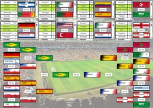 World Cup Simulator - Free Online Game!