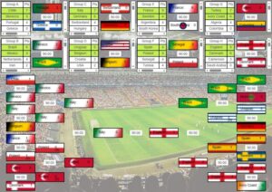 World Cup Simulator - Free Online Game!