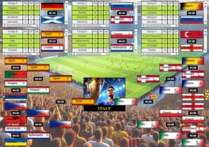 Football Tournament Simulator - Worldcup Simulator